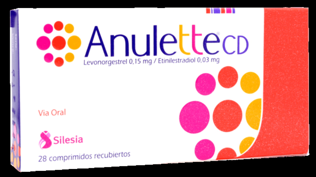 Alerta Sanitaria: ISP retira del mercado pastillas anticonceptivas | La ...