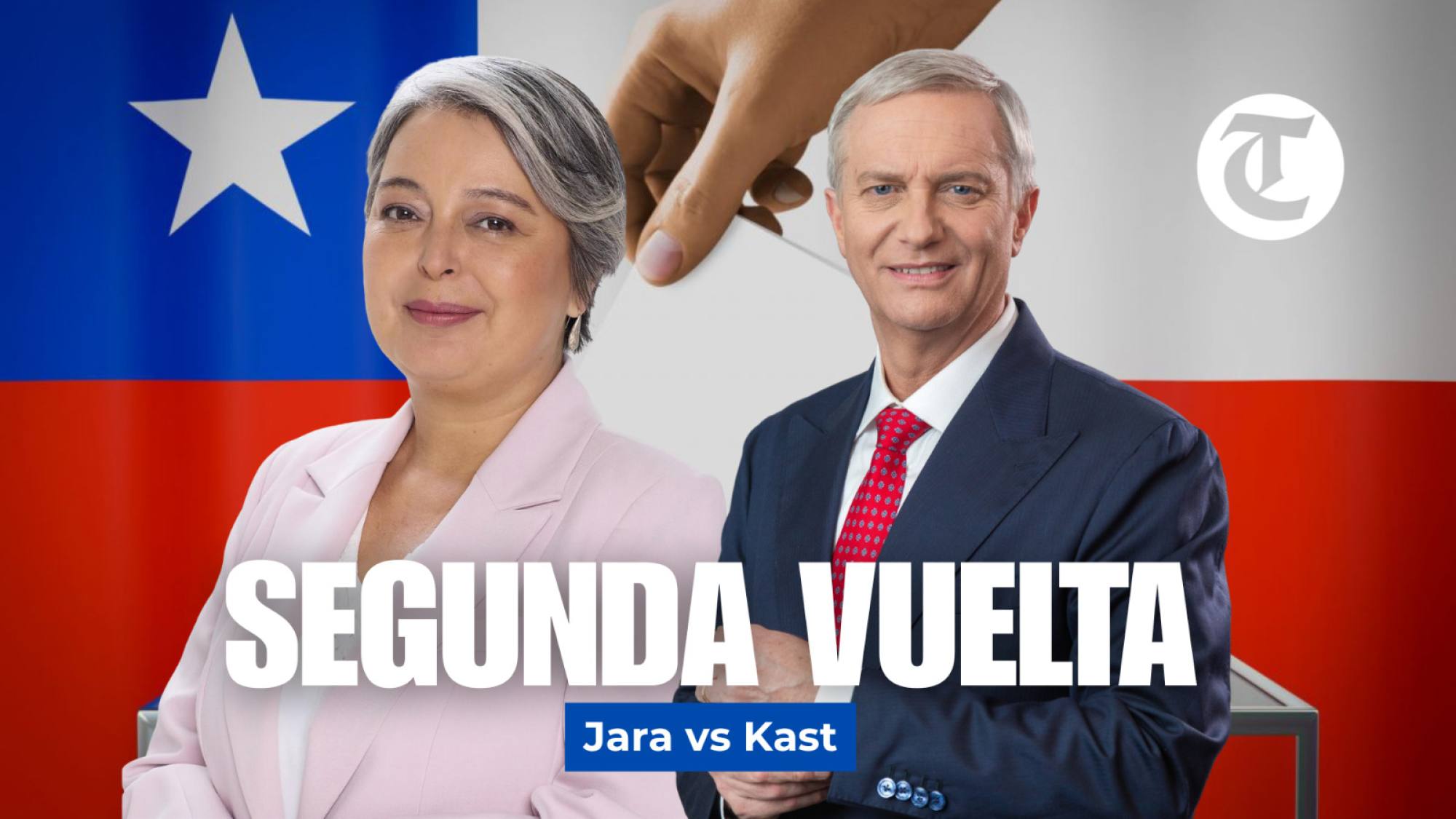 Jara y Kast lideran primeros cómputos y perfilan una segunda vuelta ...